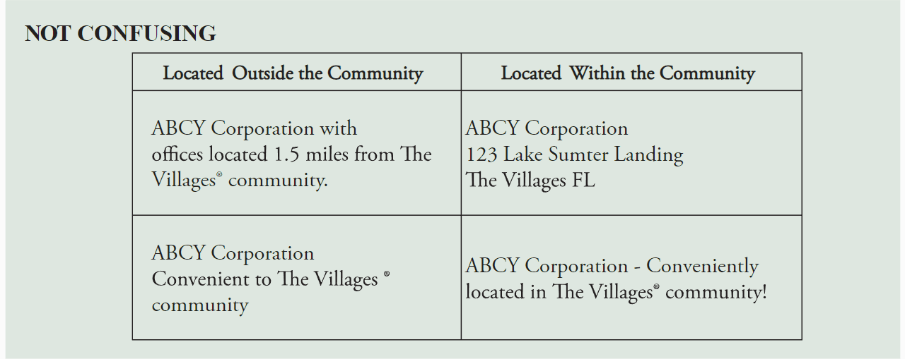 Trademark Usage Guidelines for Third Parties - The Villages